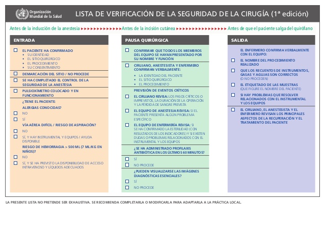 IMPLEMENTE UN CHECKLIST DE SEGURIDAD ANTES DE CADA CIRUGÍA – NOBLE SEGUROS